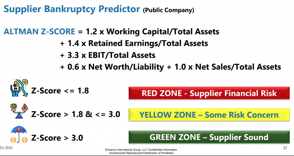 Image to Insight: Practical AI for Business webinar takeaways | Fusemachines Insights
