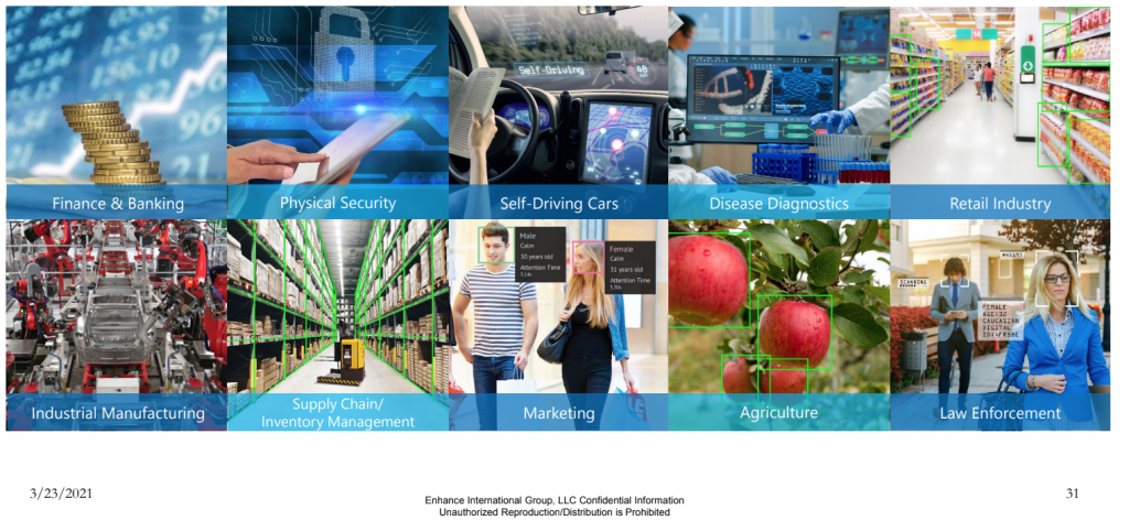 Image to Insight: Practical AI for Business webinar takeaways | Fusemachines Insights