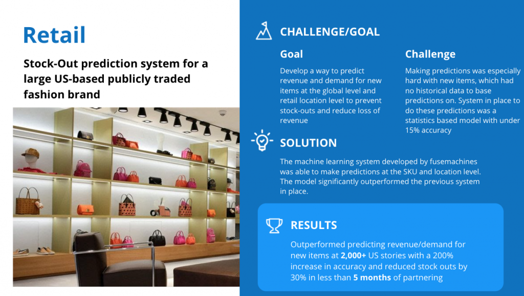 Unleashing Ai Strategies For Success In Digital Transformation Webinar