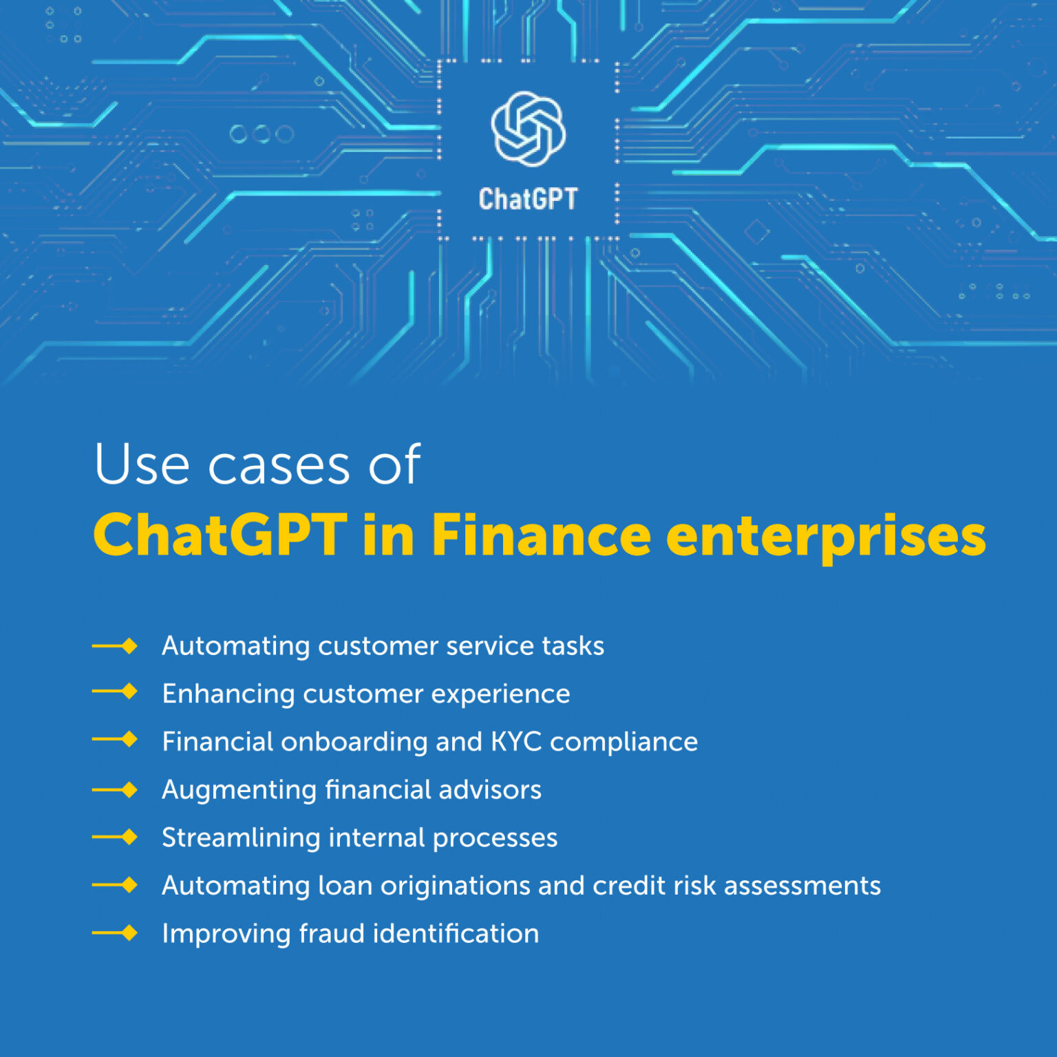 7 Use Cases of ChatGPT in Finance | Fusemachines Insights